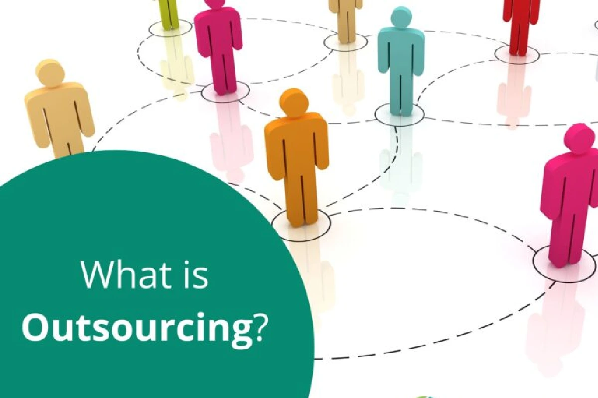 What is Outsourcing? – Advantages and More